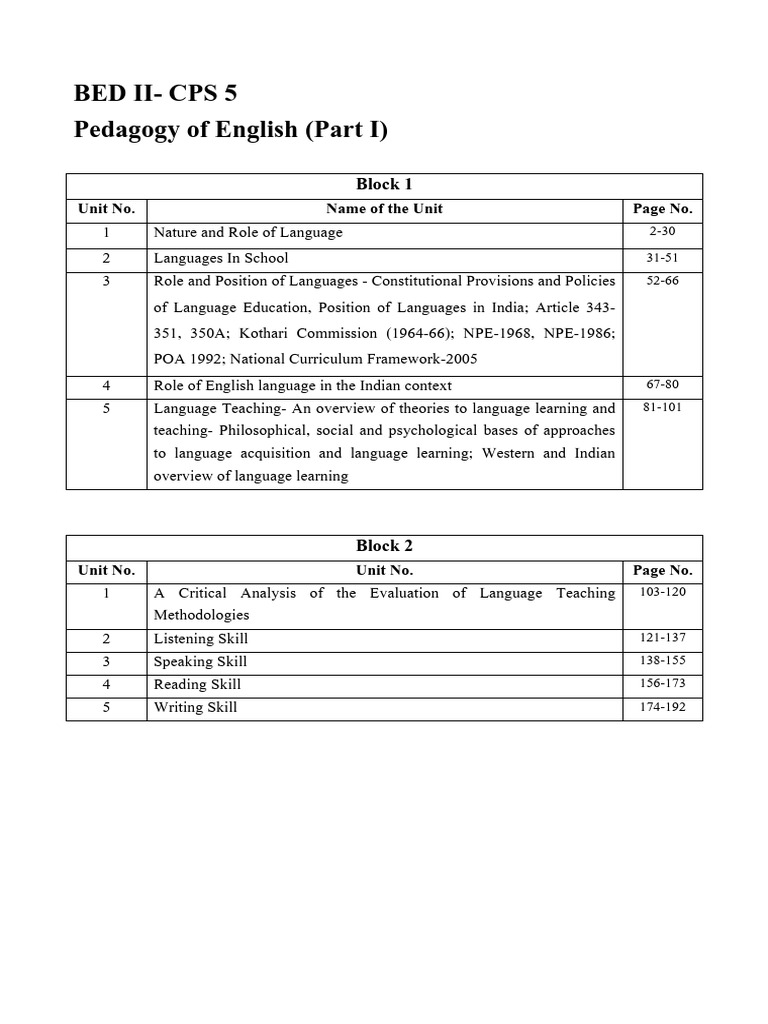 Pedagogy of School Subject-2 | PDF