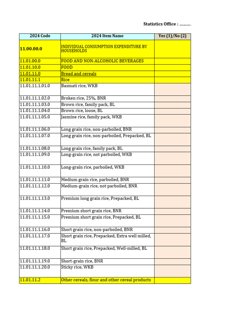 ICP 2024 Items Availability Form | PDF | Drink | Lamb And Mutton
