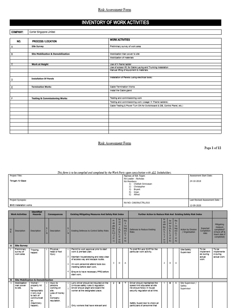 RA For TAB - Rev1 | PDF | Risk | Safety