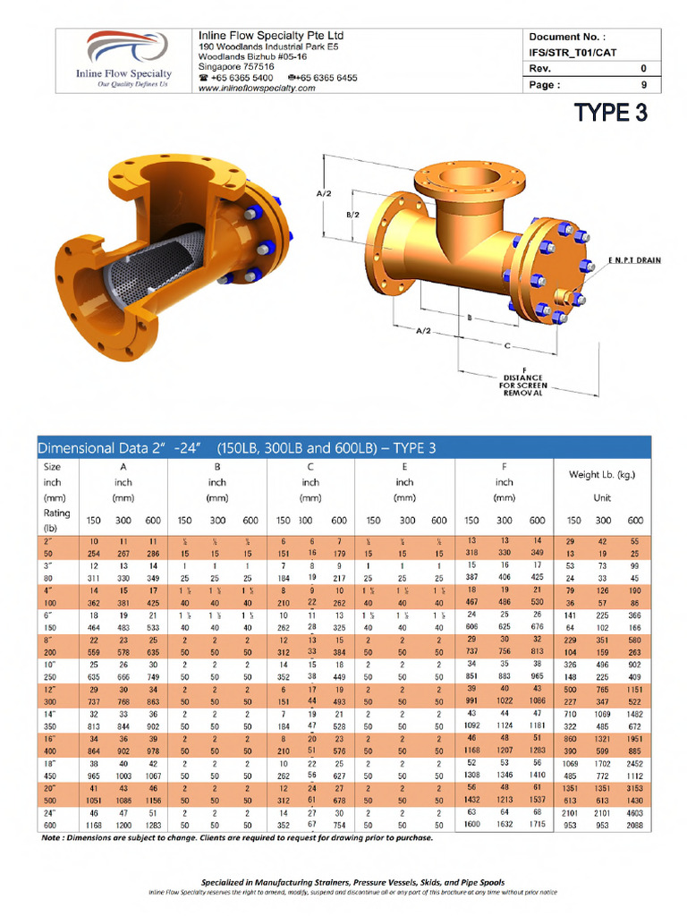 Fabricated Strainers - Tee type 3 | PDF