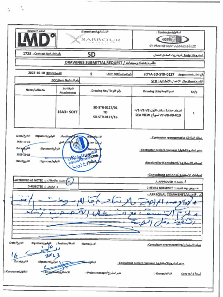 Zoya SD STR 127 | PDF