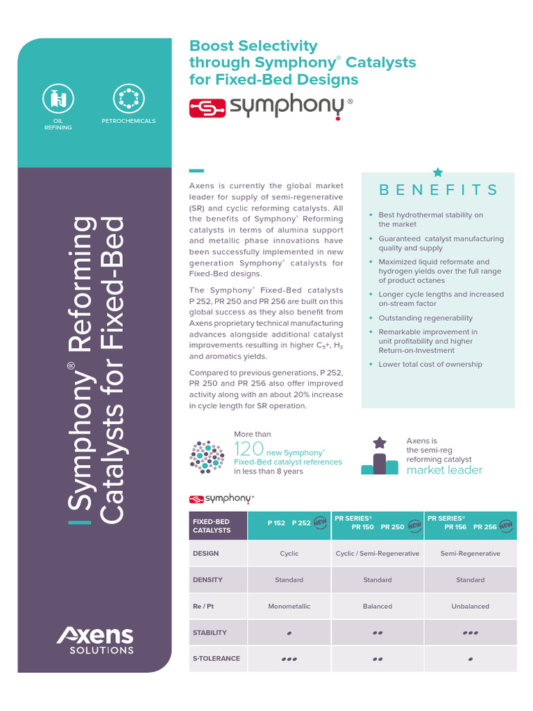 Axens - CB - Symphony Reforming Catalysts For Fixed-Bed - 2021 - EN | PDF