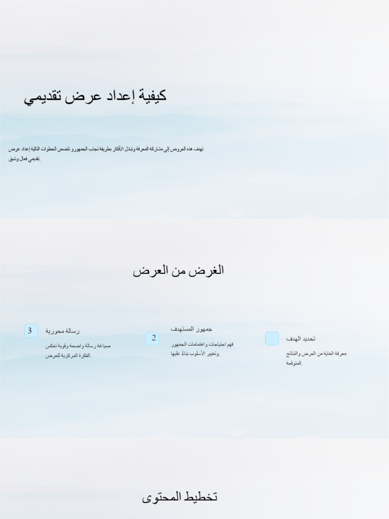 Kyfyh-Iadad-Ardh-Tqdymy - PPTX 20231011 150531 0000 | PDF