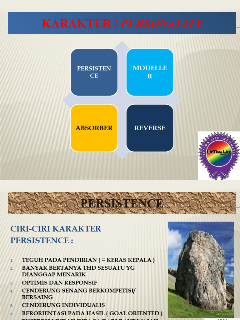 Ciri2 Karakter Dan Gaya Belajar | PDF