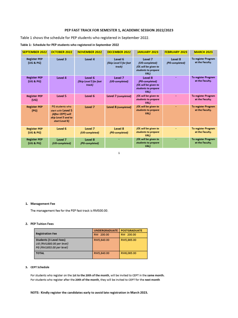 PEP Fast Track Schedule 2022/2023 | PDF | Educational Stages | Higher ...