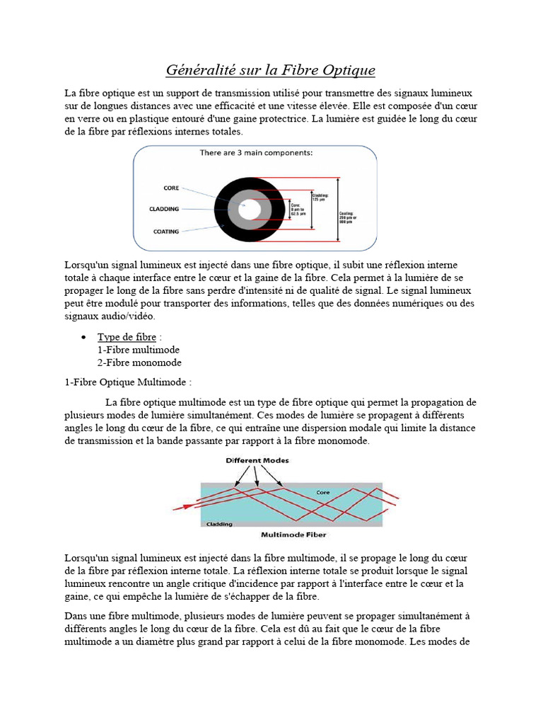 Généralité Sur La Fibre Optique | PDF