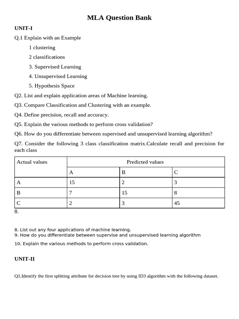Mla Cae 1 QB | PDF | Machine Learning | Statistical Classification