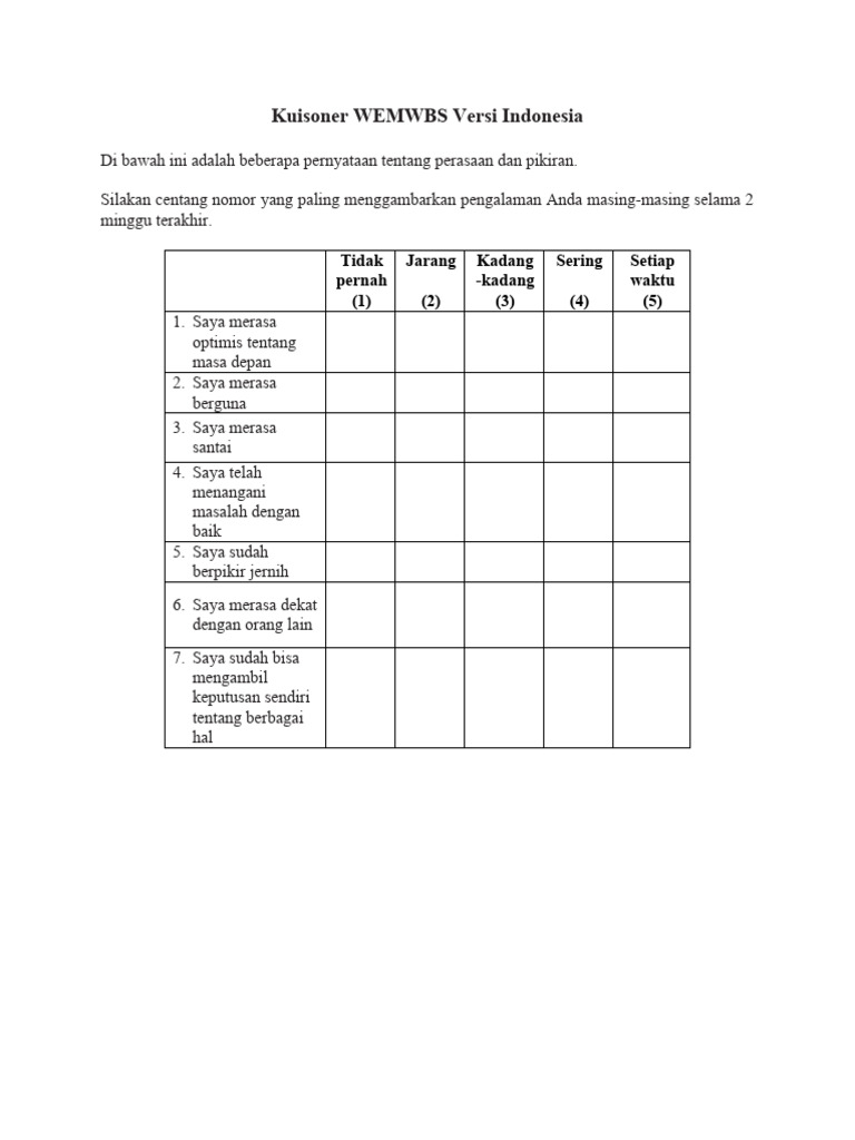 Kuisoner WEMWBS Versi Indonesia | PDF