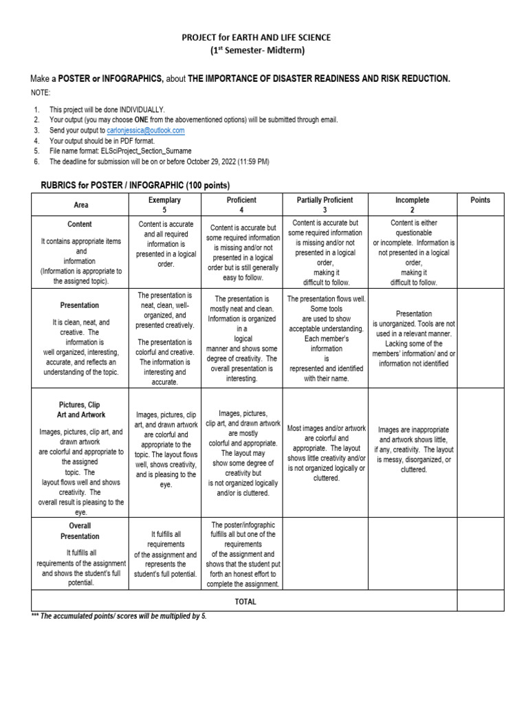 Project Rubric For Earth and Life Science | PDF