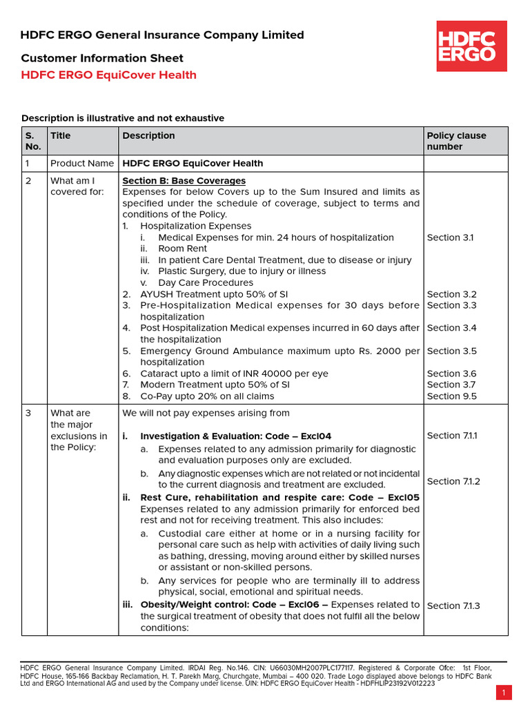 Equicover Health Cis PW | PDF | Intensive Care Unit | Medicine