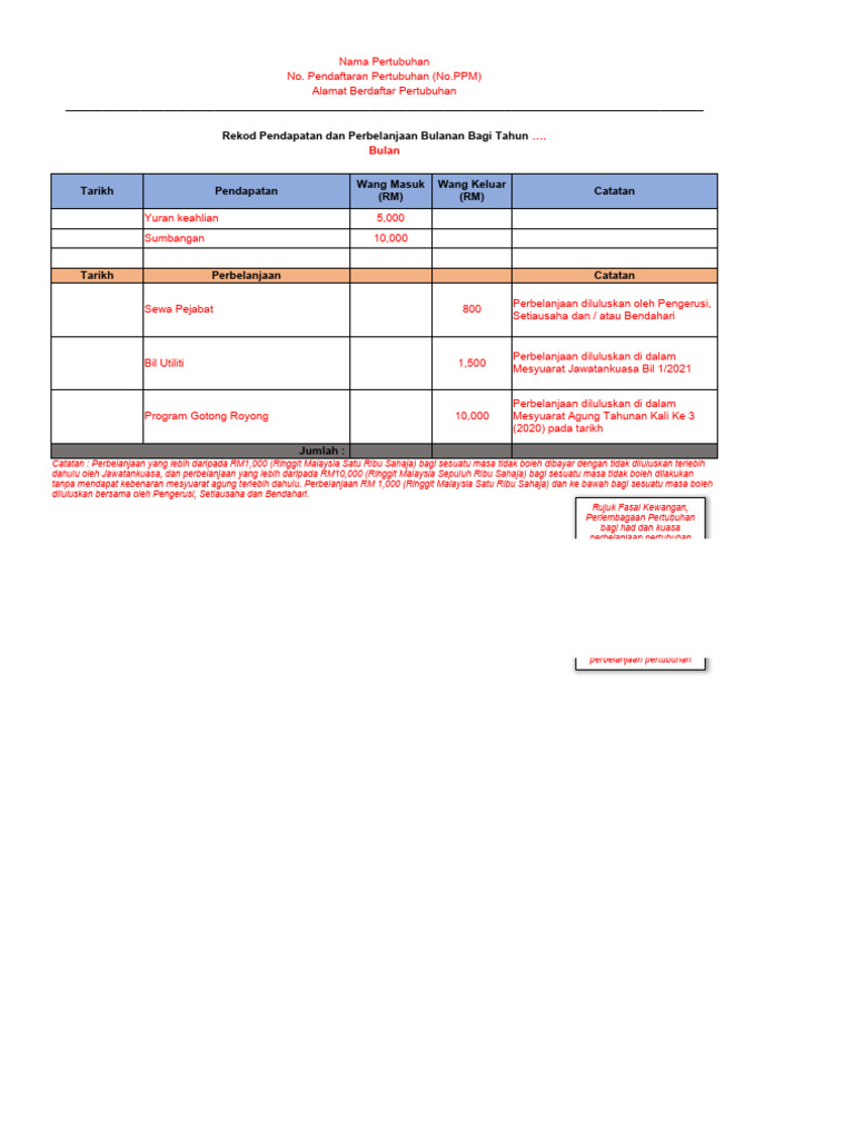 Rekod Perbelanjaan Bulanan | PDF