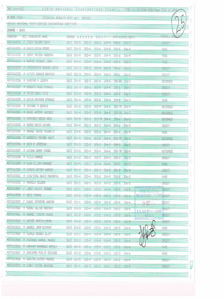 2603 Ie | PDF