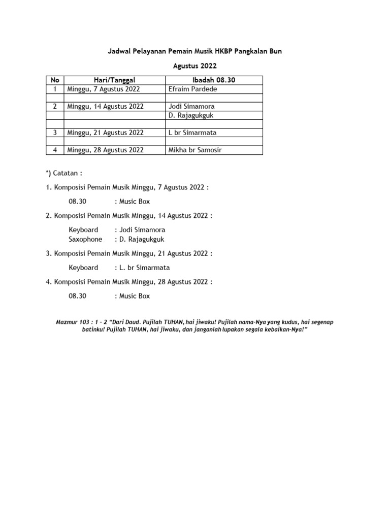 Jadwal Musik HKBP Agustus 2022 | PDF