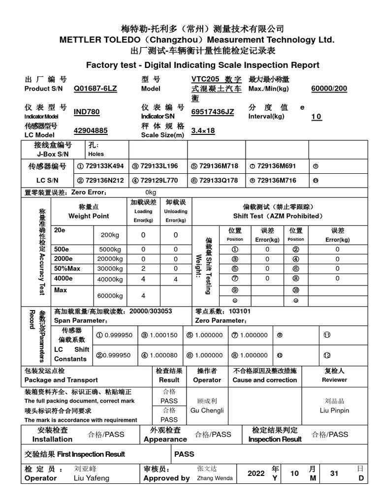 Attachment 5-Factory Test Digital Indicating Scale Inspection Report | PDF