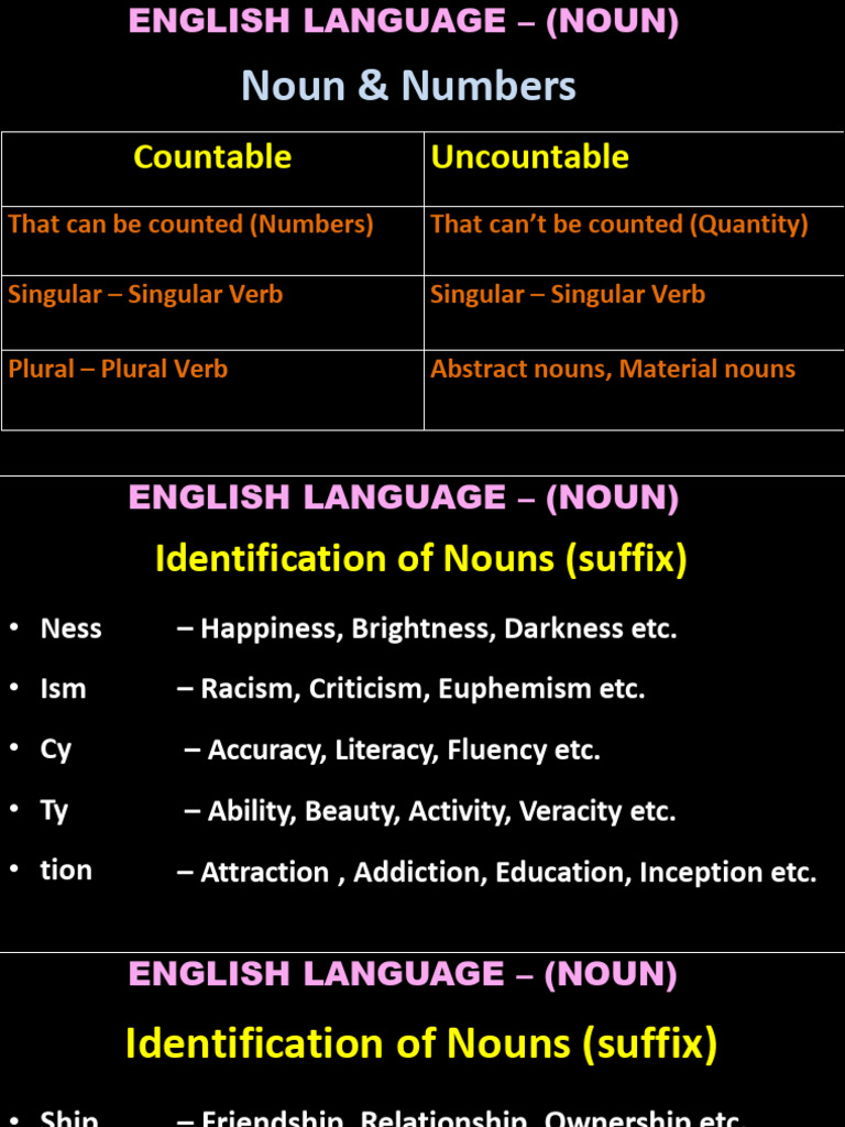 Noun & Numbers: Countable Uncountable | PDF | Grammatical Number | Plural