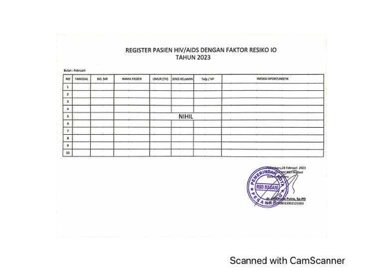 Register Hiv Io Februari 2023 | PDF