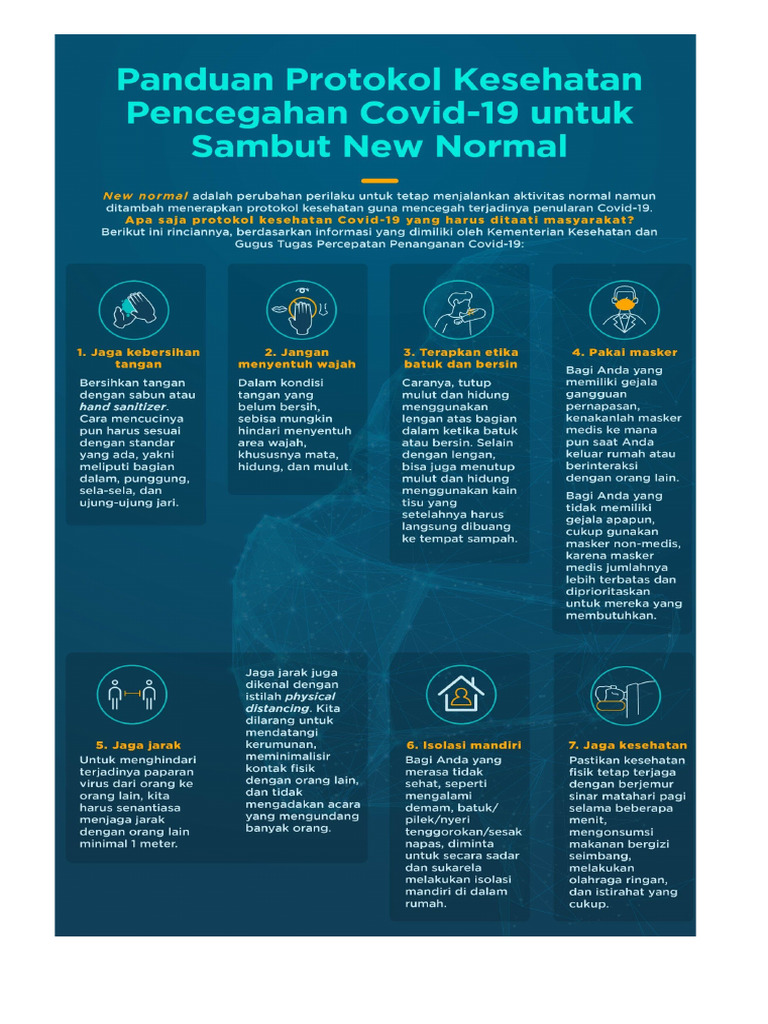 Gambar Protokol Kesehatan | PDF