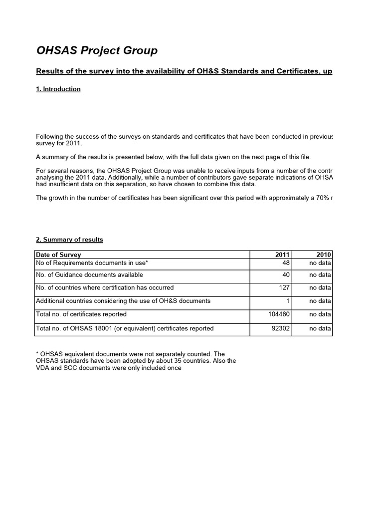 2011 OHSAS Standards and Certificates Survey Results Data | PDF ...