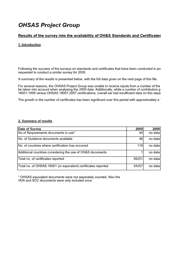 2009 OHSAS Standards and Certificates Survey Results Data | PDF ...