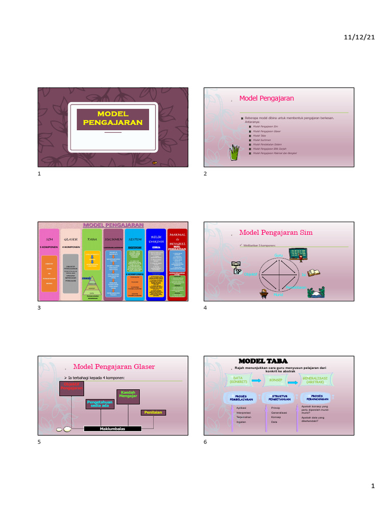 c3 28s 29teachingmodel | PDF