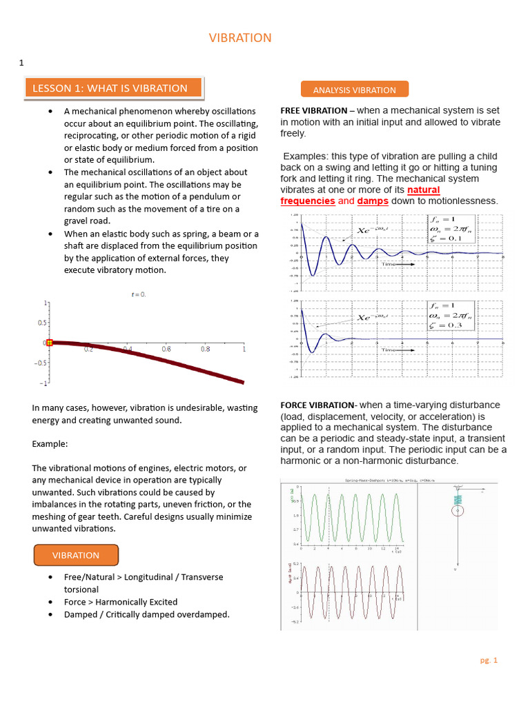 vibration | PDF | Oscillation | Damping