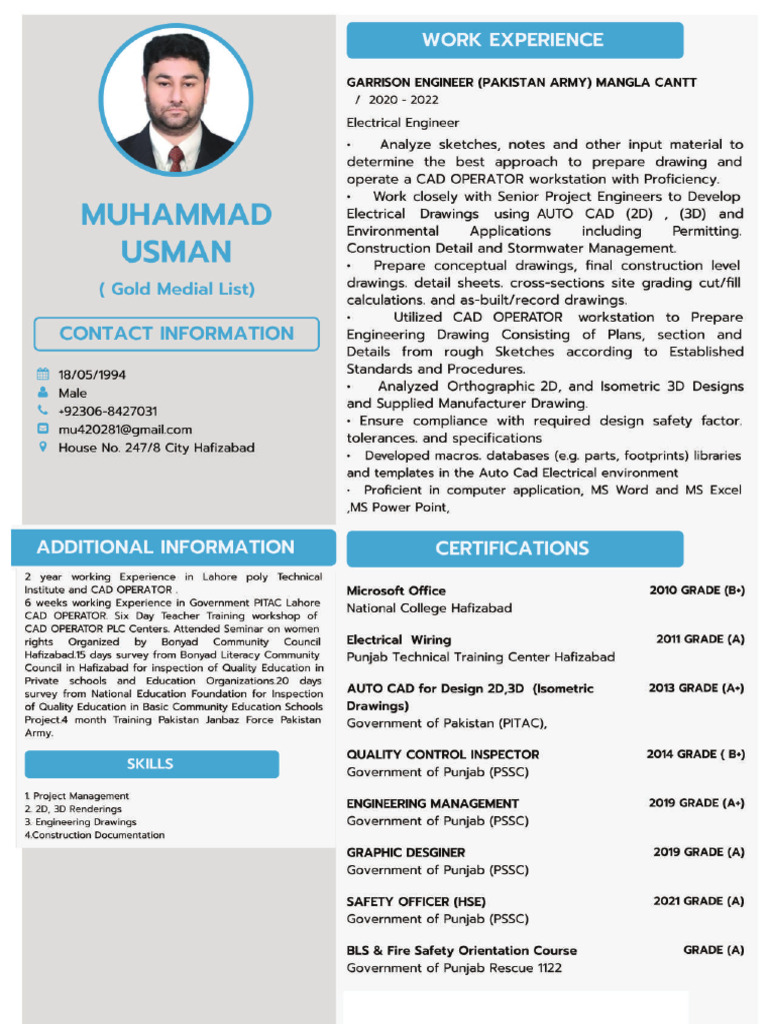 MUHAMMAD-USMAN 2023 - Compressed | PDF