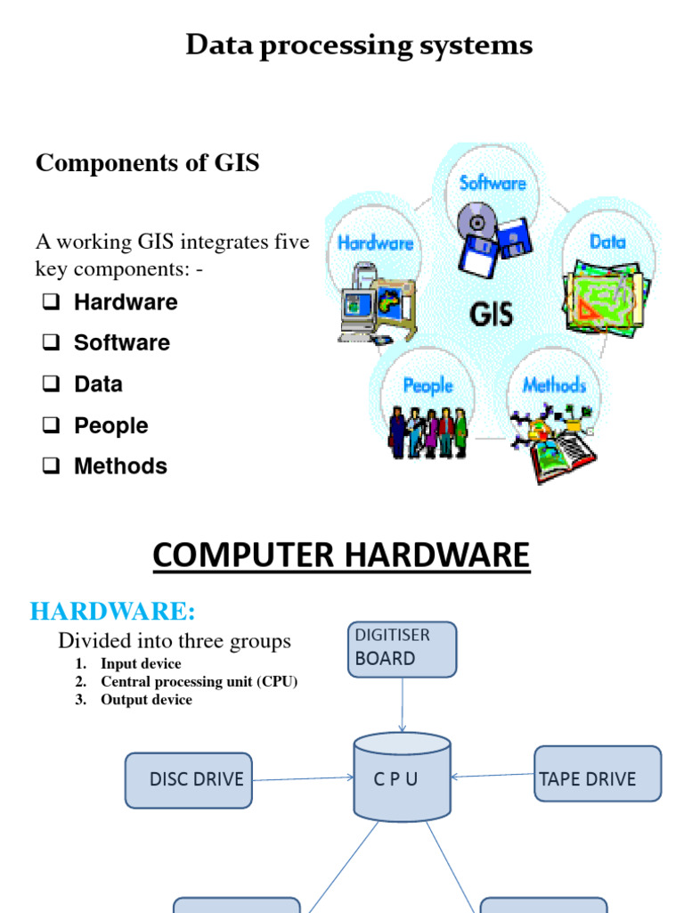 Data Processing Systems | PDF | Arc Gis | Geographic Information System