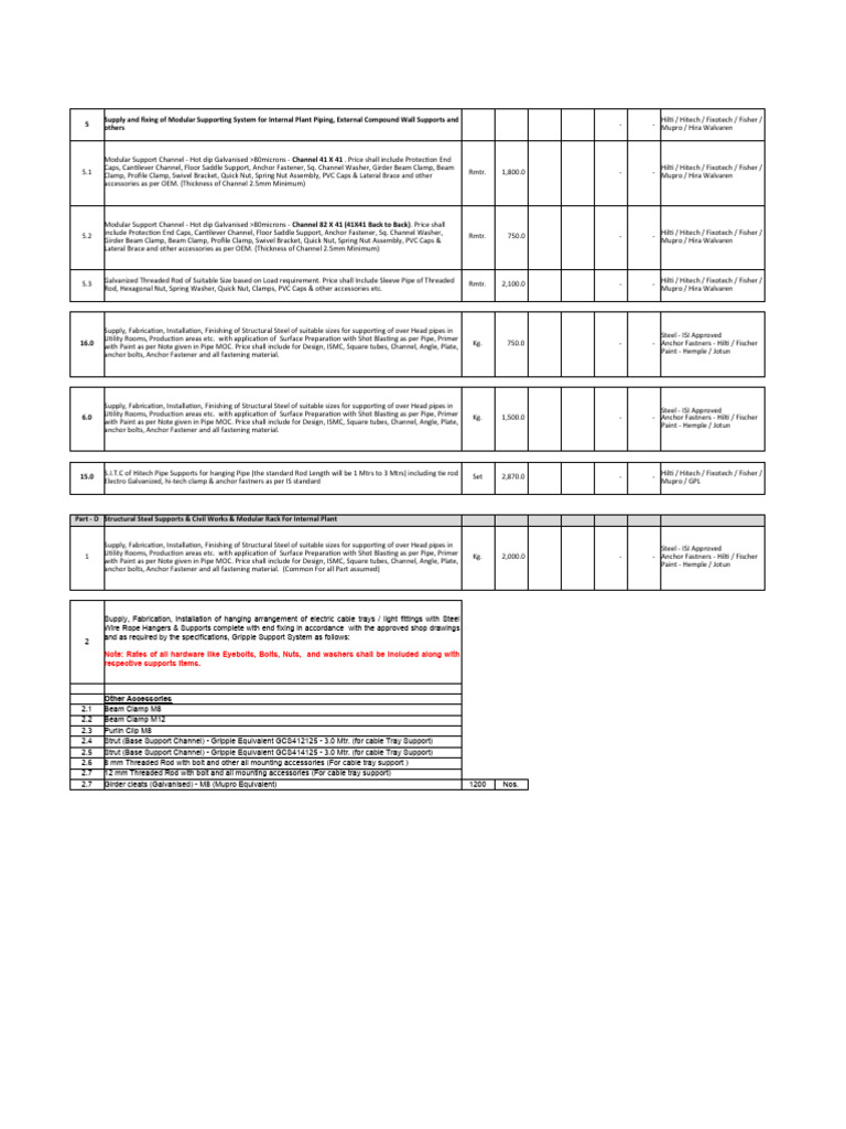 Anchor Fastner Support | PDF | Pipe (Fluid Conveyance) | Screw