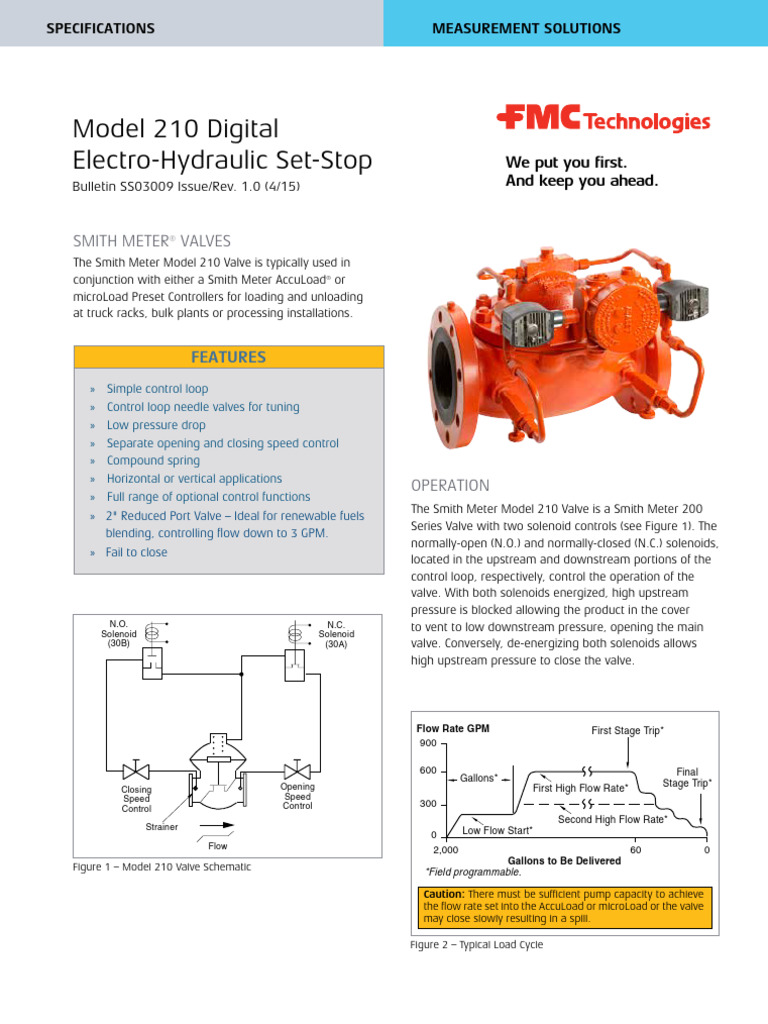 210 Control Valve New | PDF | Valve | Flow Measurement