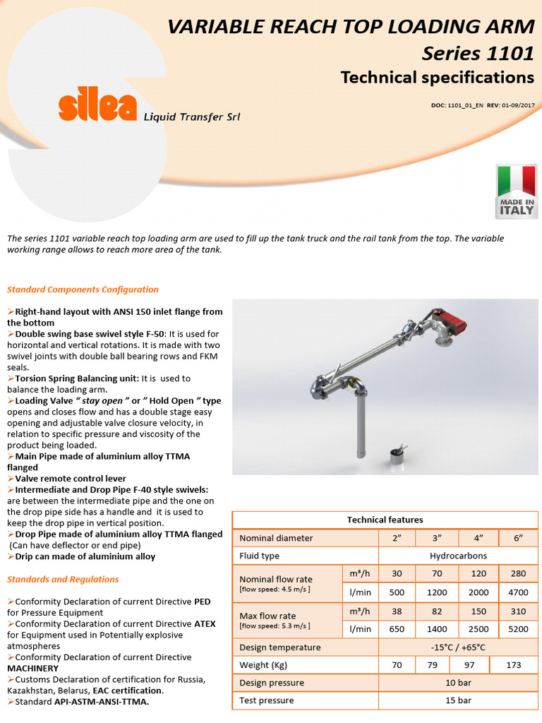 Datasheet 1101 01 EN | PDF