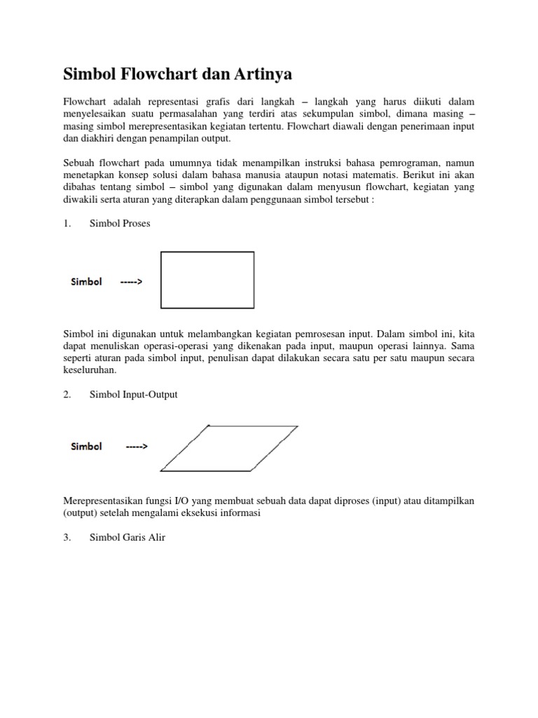 Simbol Flowchart Dan Artinya | PDF