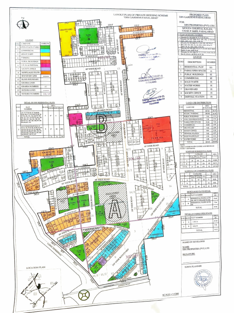 Society - Map - Din Gardens Chak No 144rb Faisalabad - 8465 ...
