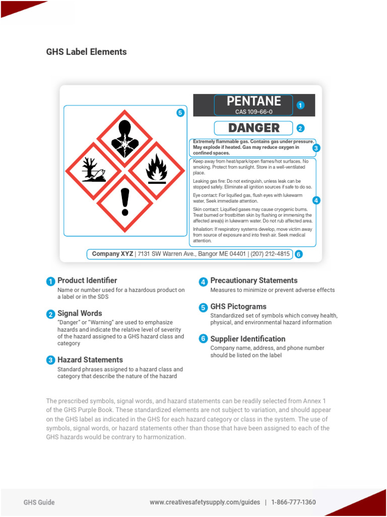 GHS Label Elements | Download Free PDF | Hazards | Occupational Safety ...