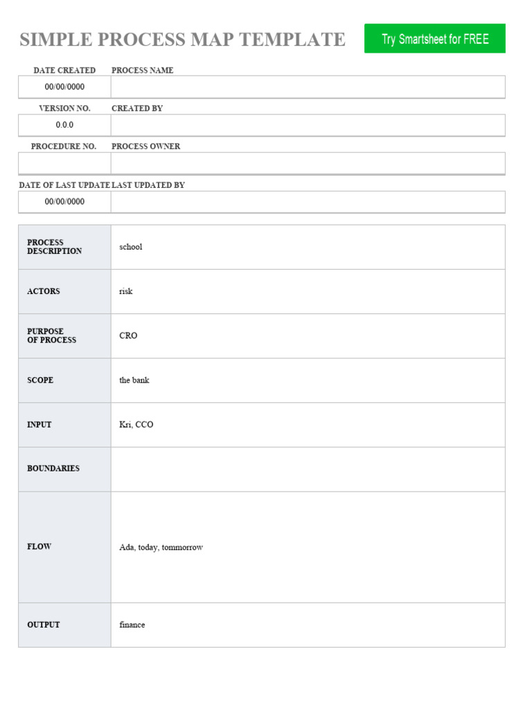 IC Simple Process Map 10728 | PDF