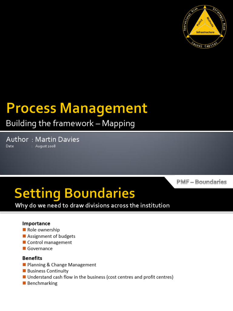 Process Management - Mapping | PDF | Risk | Banks