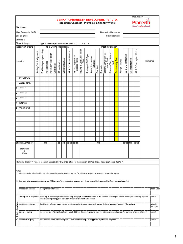 Plumbing Sanitary Pdf Plumbing Pipe Fluid Conveyance
