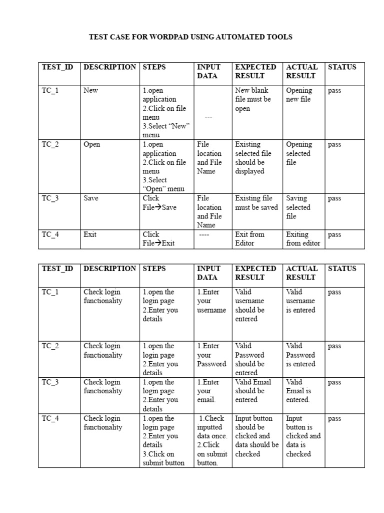 TC 13 | PDF | Password | Login