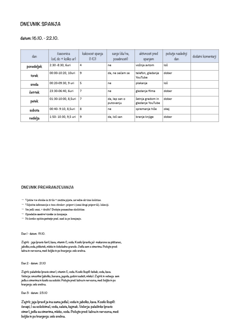 Dnevnik Spanja in Prehranjevanja | PDF
