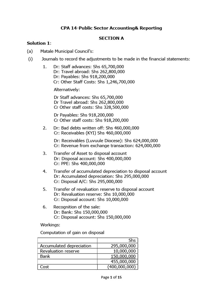 CPA 14-Public Sector Accounting & Reporting | PDF | Financial Statement | Going Concern
