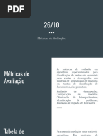 Acurácia e Precisão em Modelos de Classificação | PDF