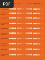 SQL Important Concepts | PDF