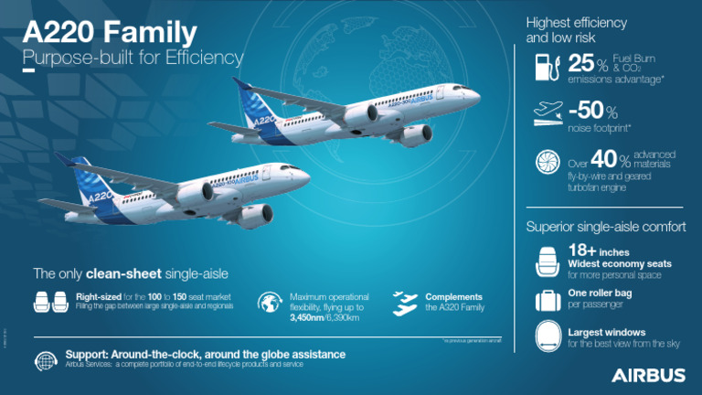 Infographic A220 Family | PDF | Aircraft | Jet Aircraft