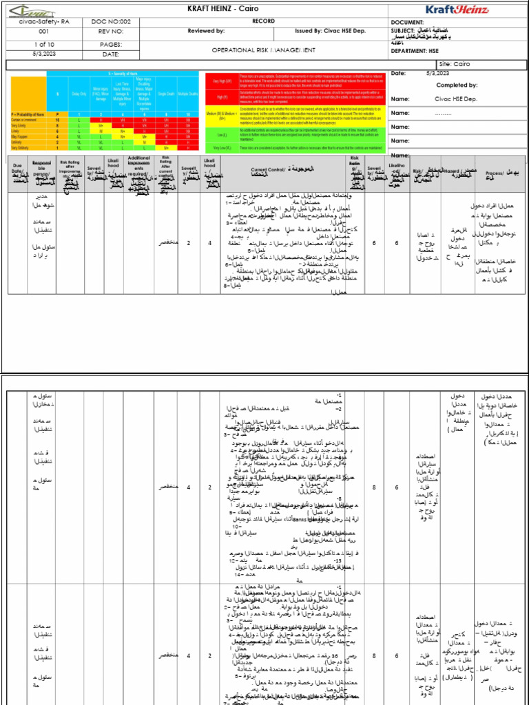 civac-Safety-RA DOC NO:002 001 Rev No: 1 of 10 Pages: Date: Operational Risk Management Site ...