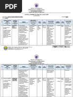 LAC FORM 1 4 Template | PDF | Cognitive Science | Cognition