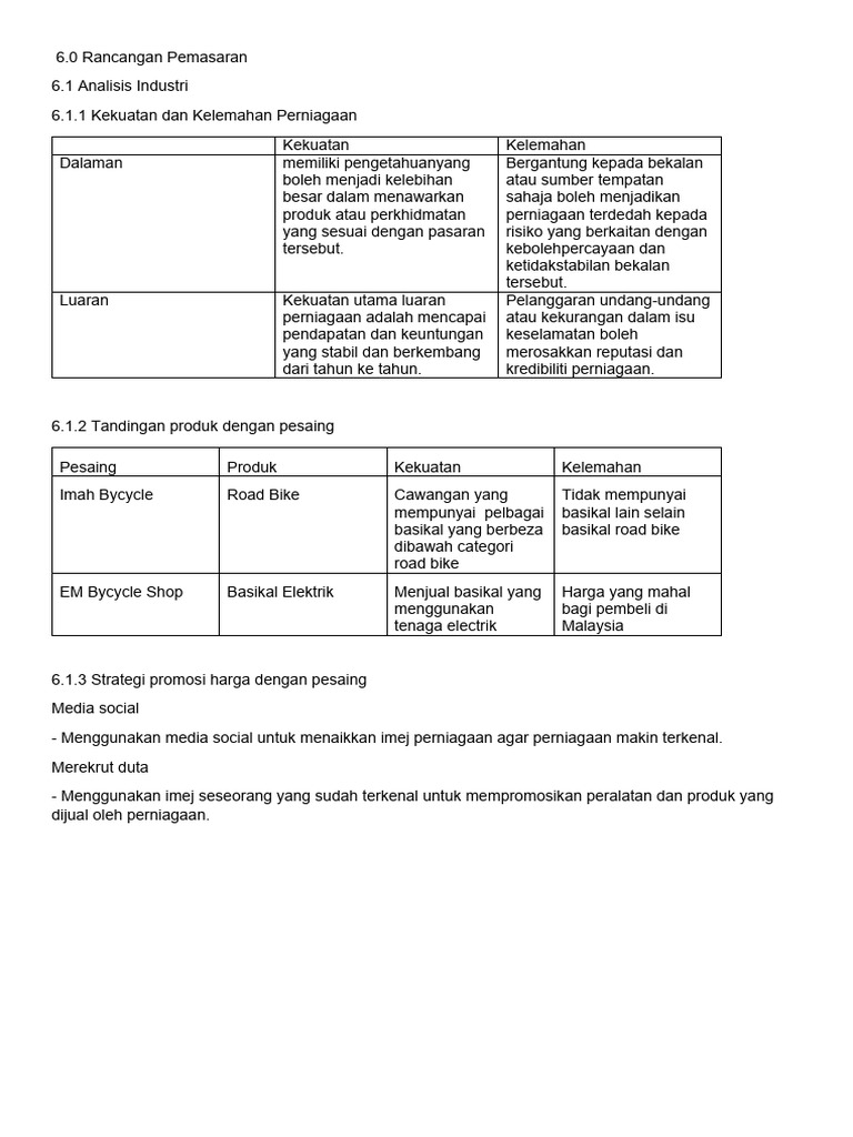 6.0 Rancangan Pemasaran Fitri | PDF