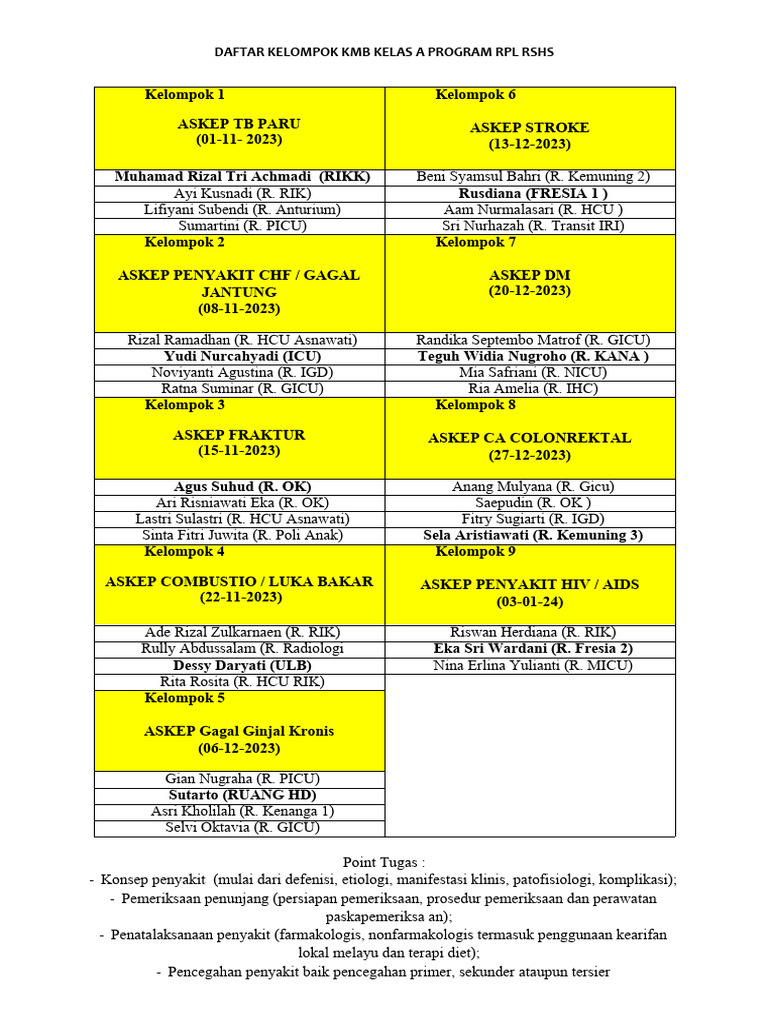 Kelompok KMB RPL RSHS | PDF