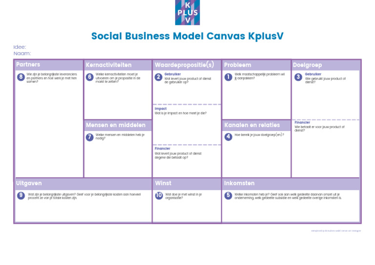 Social Business Model Canvas Kplusv | PDF