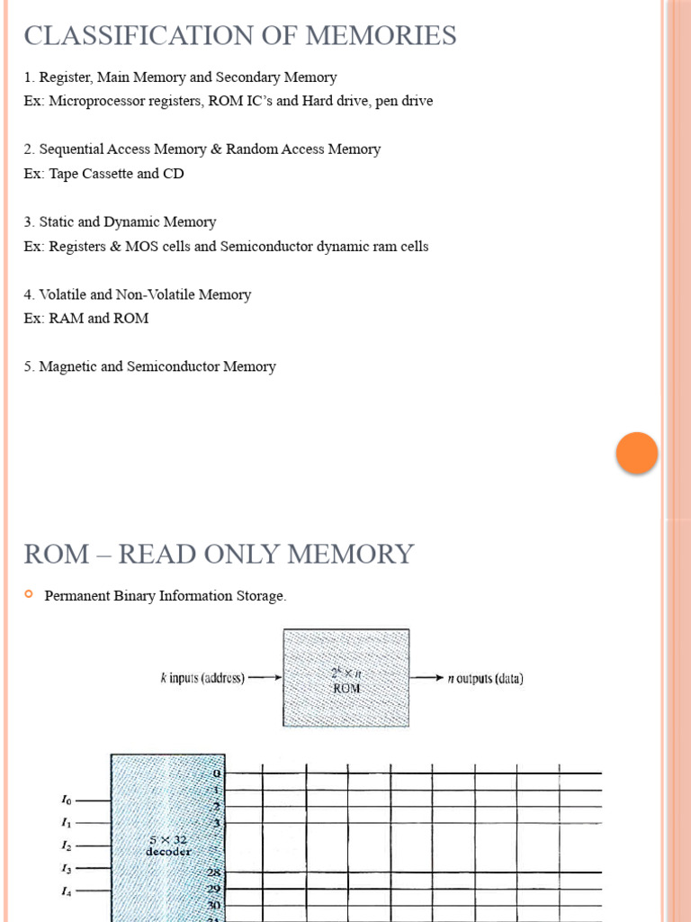 Memory Devices Pdf Random Access Memory Read Only Memory