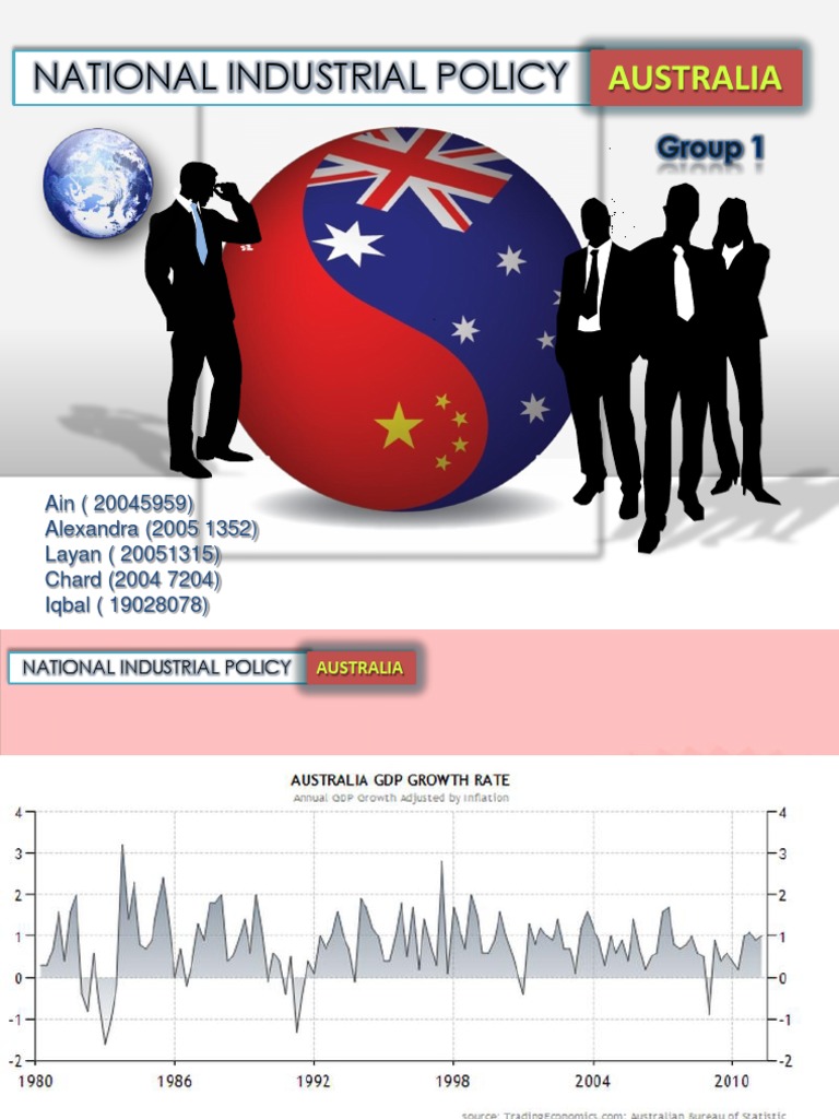 National Industrial Policy: Australia | PDF | Fiscal Policy | Australia