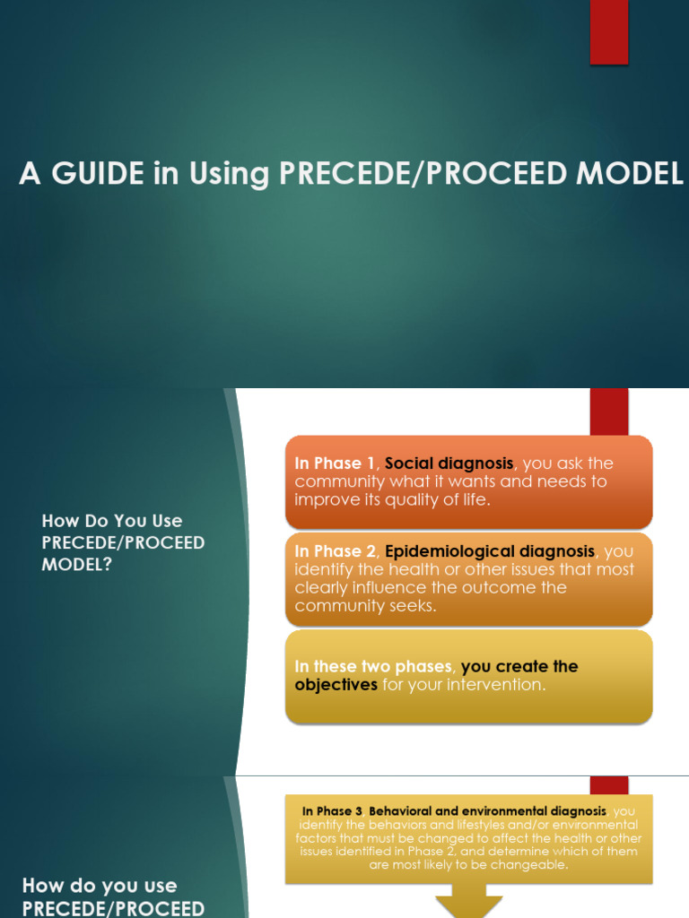 How To Use The PRECEDE PROCEED MODEL | Download Free PDF | Behavior ...